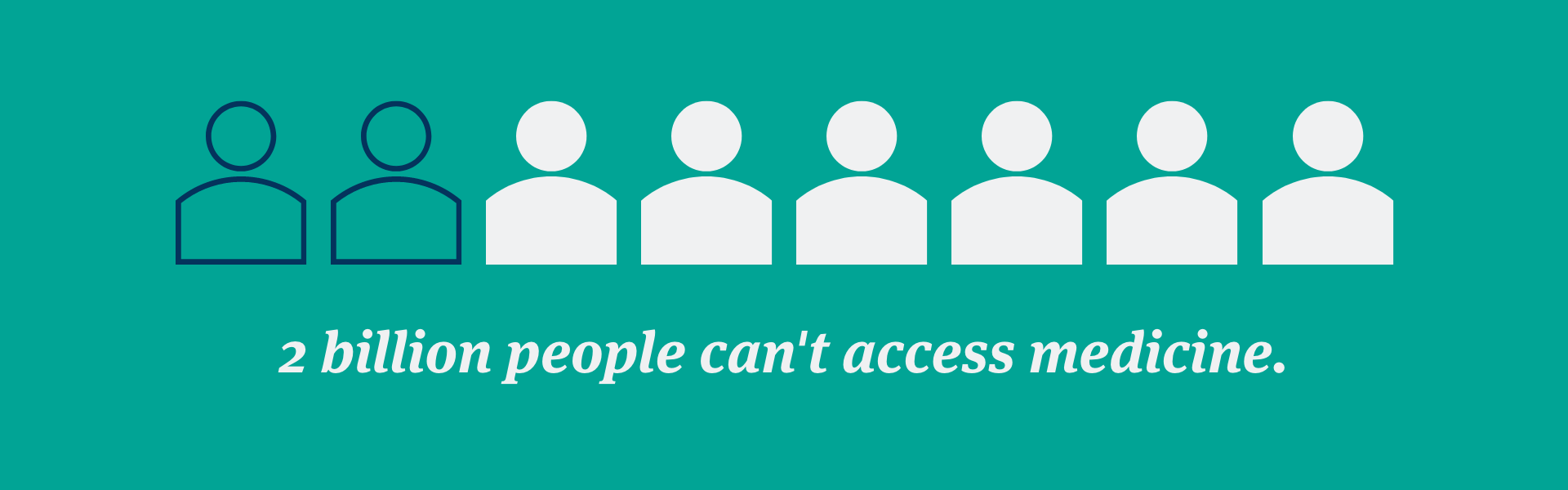 Access to healthcare: a daily emergency - MedAccess